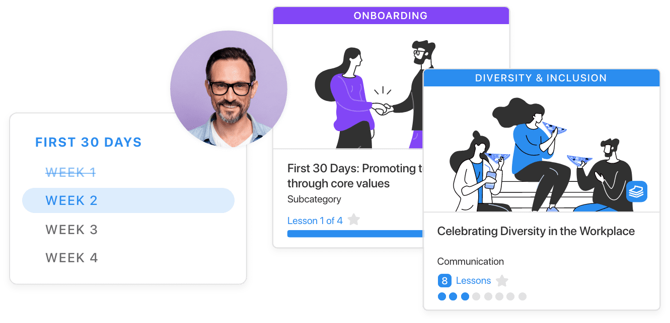 Ignite - Drive Employee Engagement – all in one place